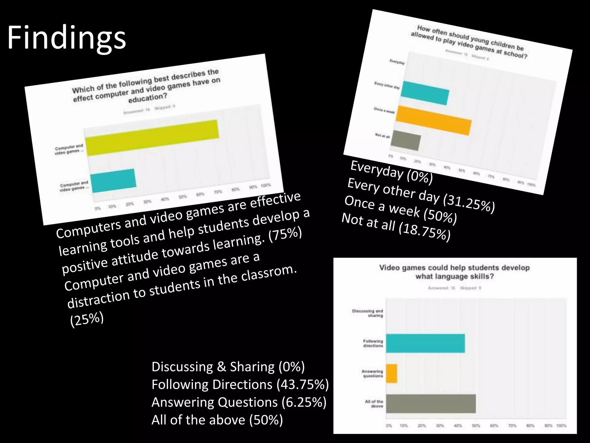 Presentation #1 | PPT