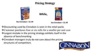 Cinnabon's Market Analysis | PPTX