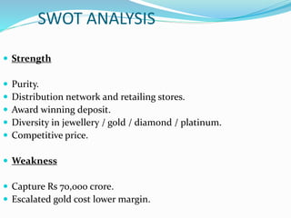 Tanishq | PPTX