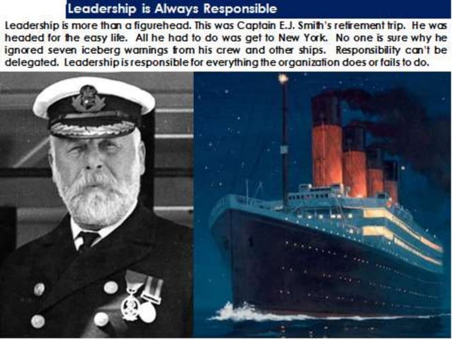 TITANIC'S ETHICAL CASE STUDY | PPTX | Cruises | Travel Type