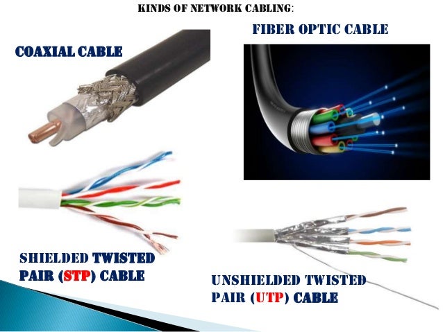 network cabling