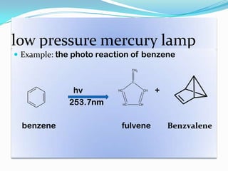 LIGHT SOURCE IN PHOTO CHEMISTRY | PPTX
