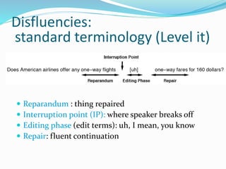 speech recognition and removal of disfluencies | PPT