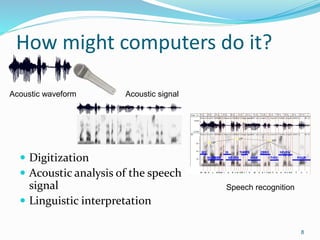 speech recognition and removal of disfluencies | PPT