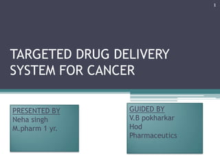 targeted dds for cancer | PPT