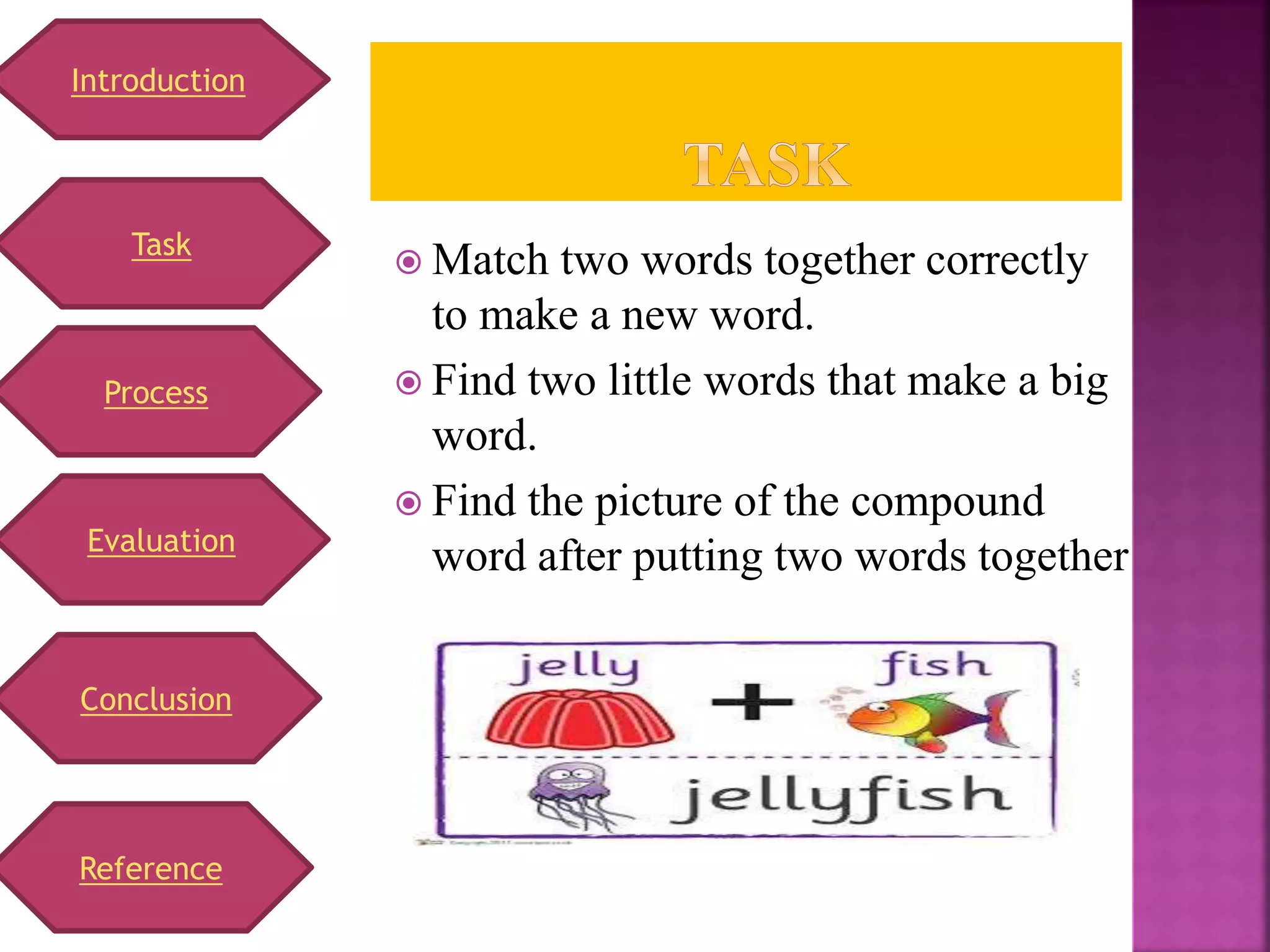 Presentation on Compound Words | PPT