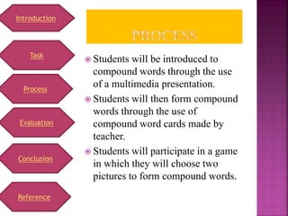 Presentation on Compound Words | PPT