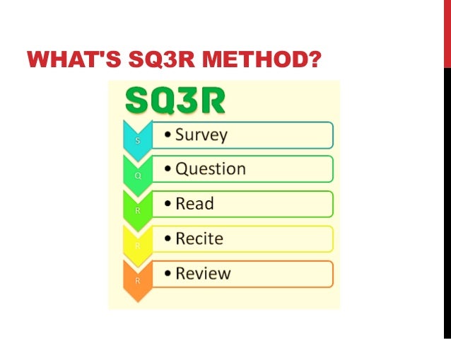 SQ3R