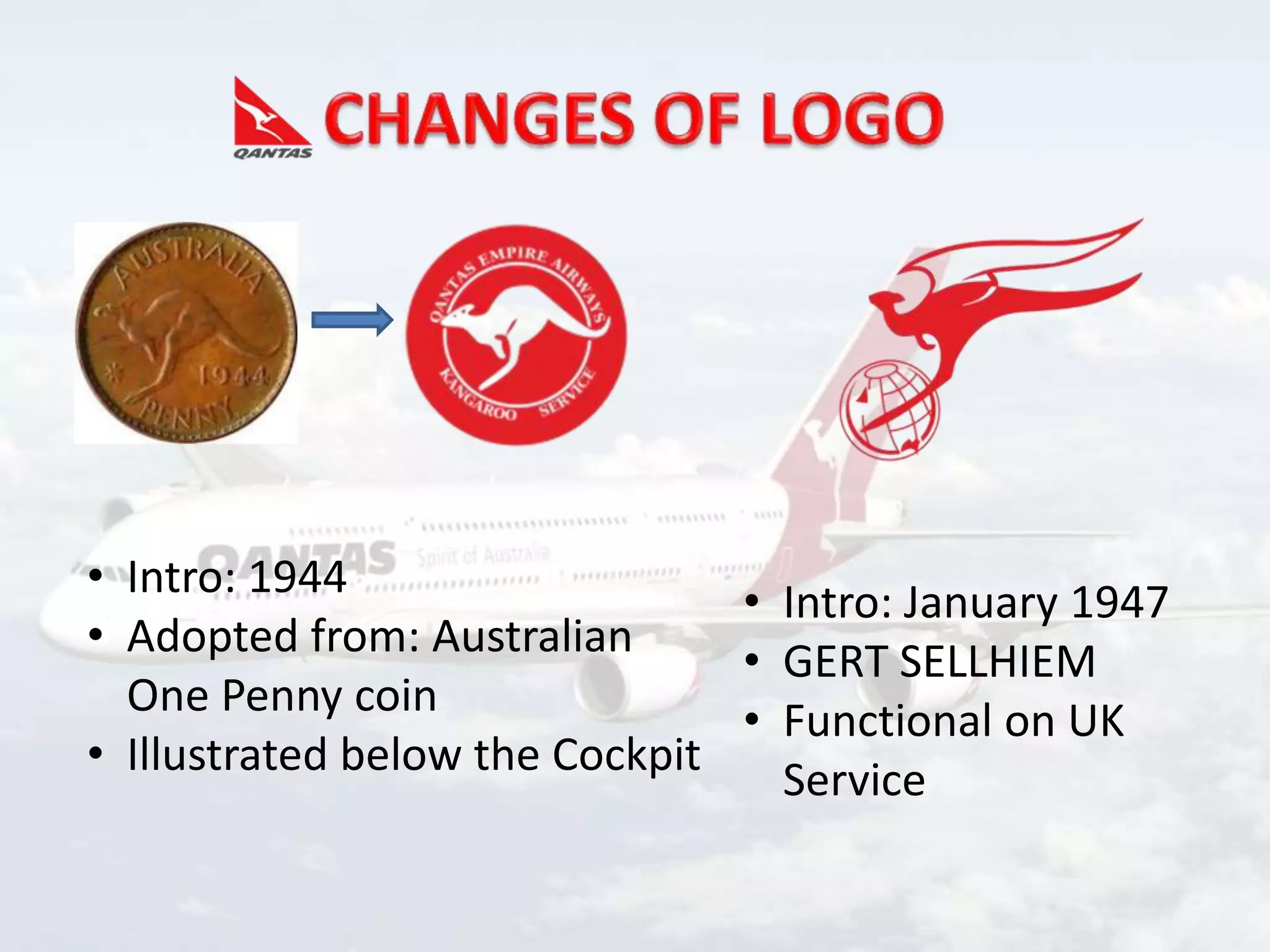 LOGO - QANTAS AIRLINES | PPTX