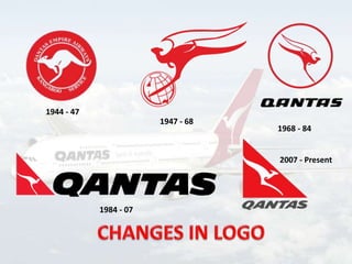 LOGO - QANTAS AIRLINES | PPTX