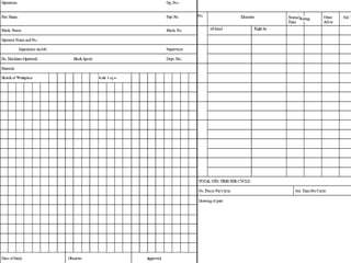 Production Time Study Forms