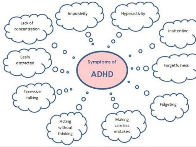 ADHD and its strategies