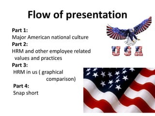 HRM IN USA | PPTX