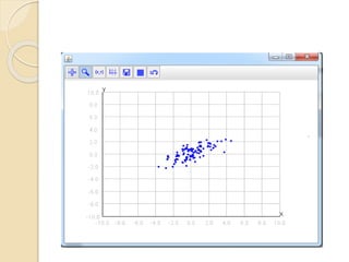 Anomaly Detection Via PCA | PPTX