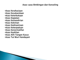 Hakikat Bimbingan dan Konseling | PPTX