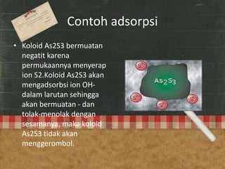 koloid adsorpsi dan koagulasi | PPTX