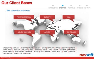 Navigators Software - Company Profile | PPT