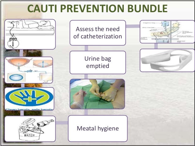 Cauti Prevention Bundle Challenges Of Catheter Associated Urinary