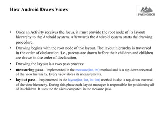 Android Custom Views | PPTX