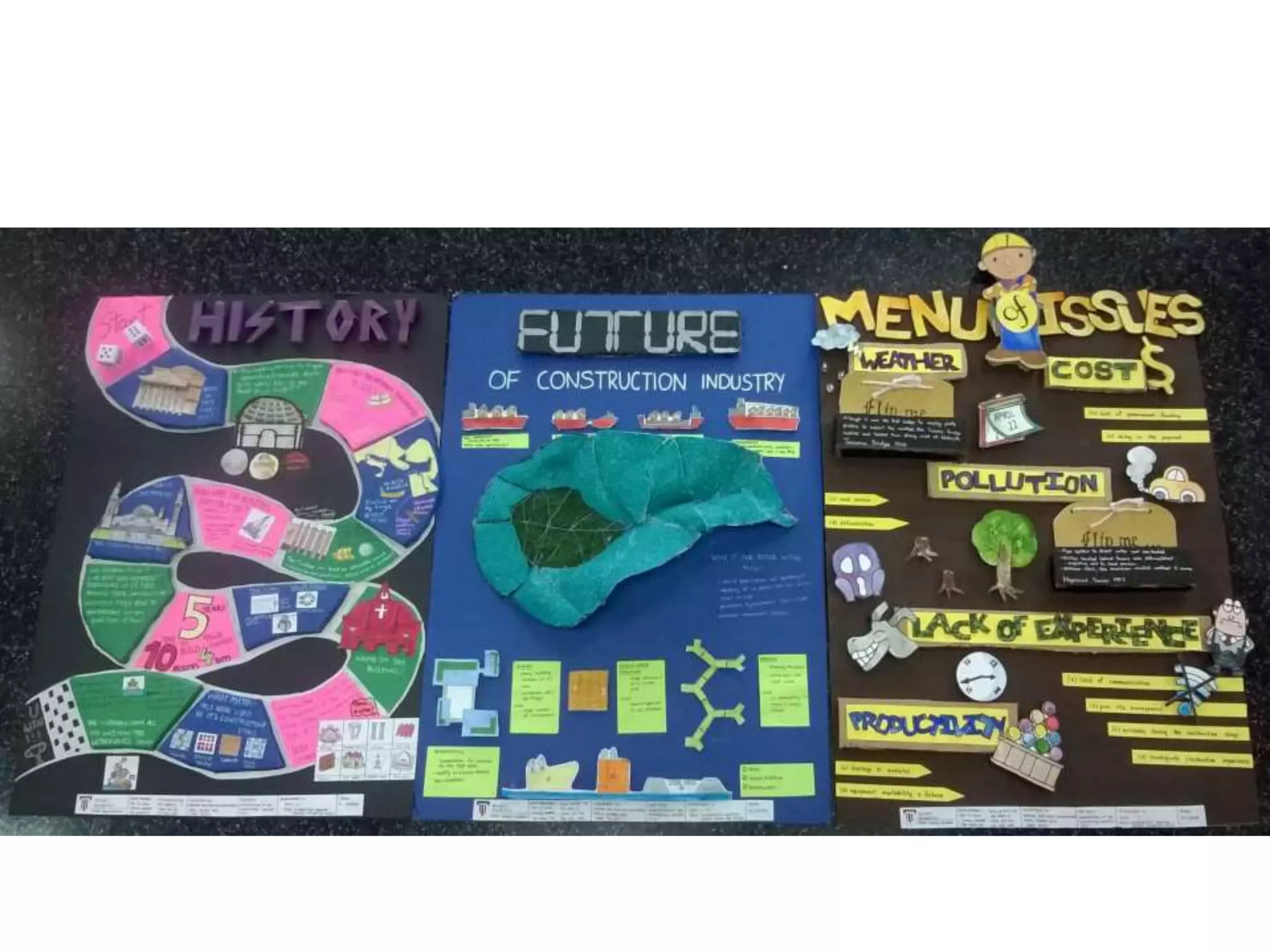 History, Future and Issues | PPTX