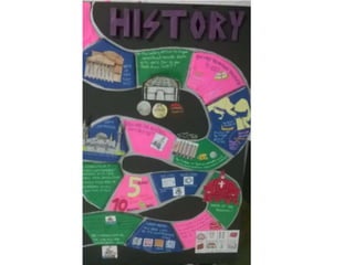 History, Future and Issues | PPTX