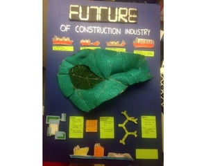 History, Future and Issues | PPTX