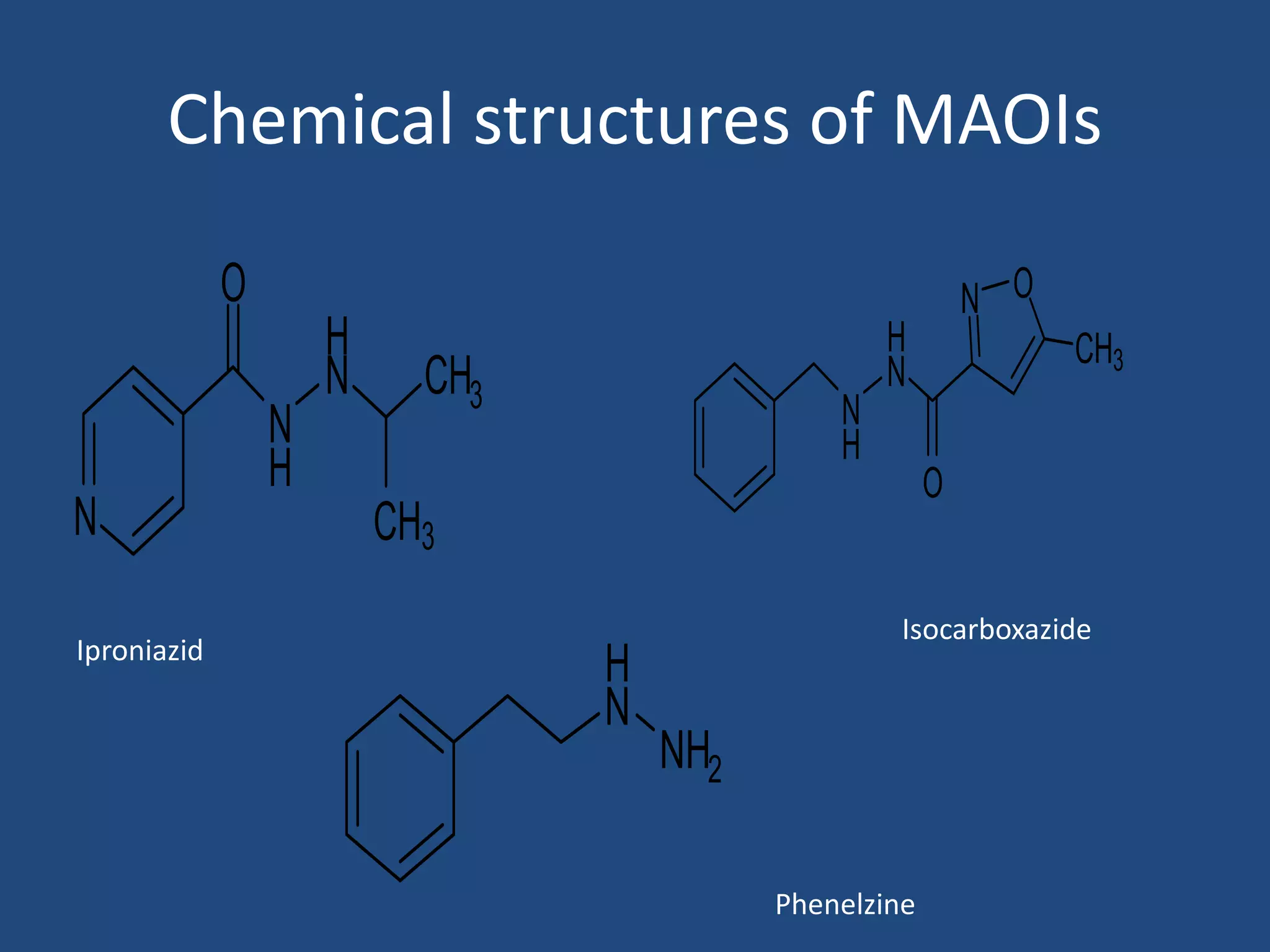 ANTIDEPRESSANTS | PPTX