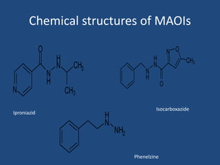 ANTIDEPRESSANTS | PPTX