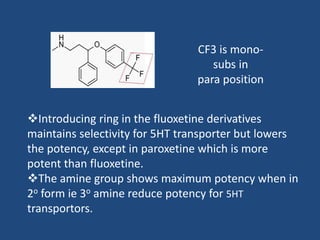 ANTIDEPRESSANTS | PPTX