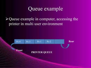 QUEUE | PPTX | Computing | Technology & Computing