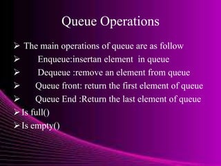 QUEUE | PPTX | Computing | Technology & Computing