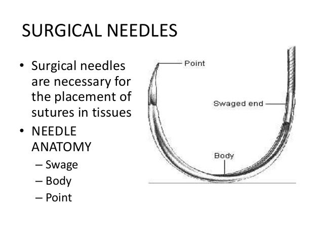 OPERATION THEATURE MANAGEMENT FOR NURSES