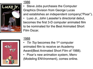 Pixar History | PPTX