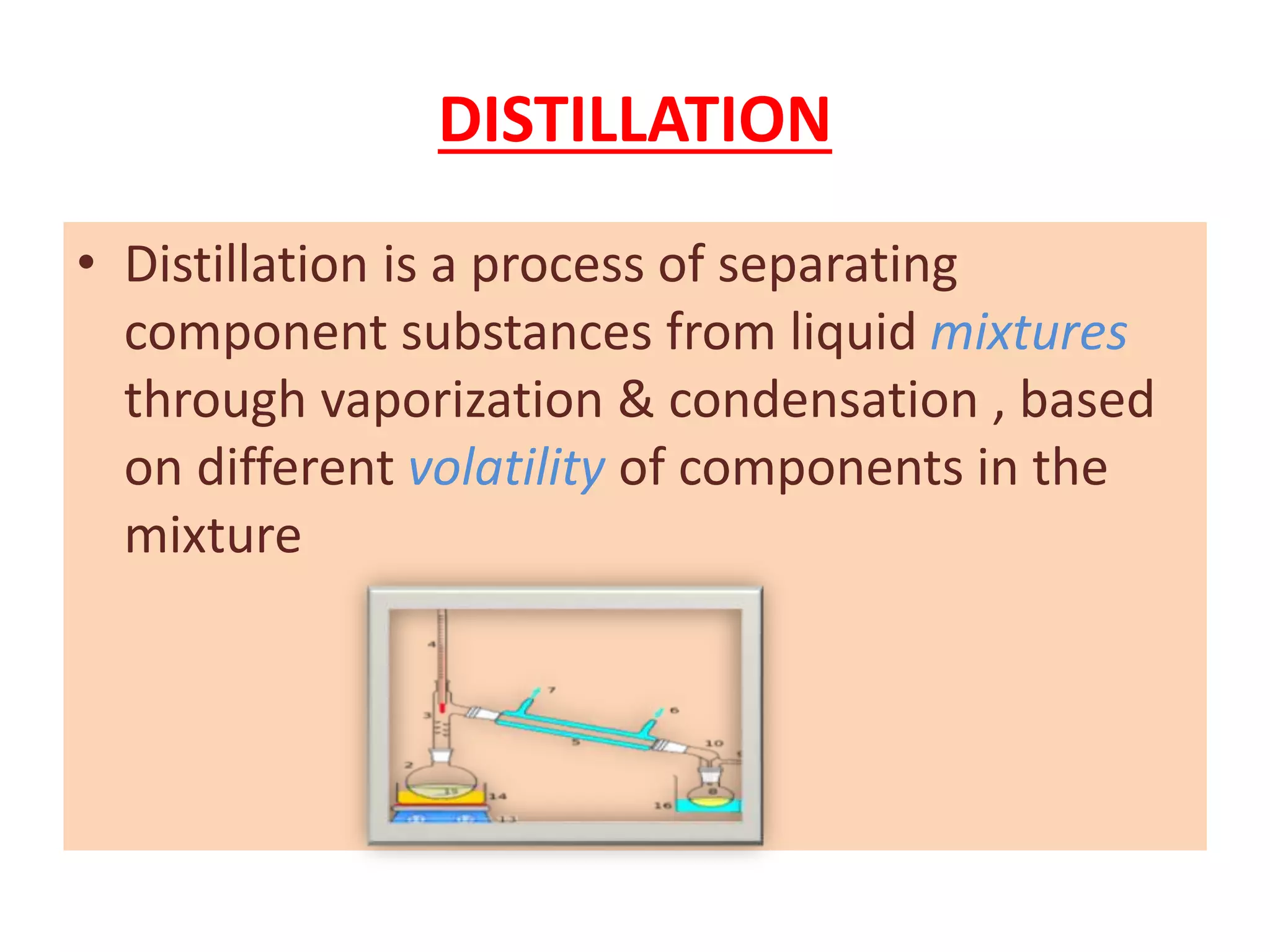 distillation | PPT