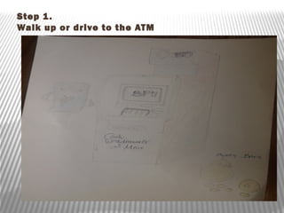 HCI-DESIGNING THE ATM TOUCH SCREEN INTERFACE FOR KIDS UNDER 12. | PPS