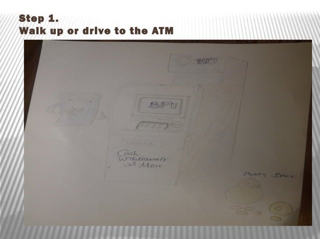 HCI-DESIGNING THE ATM TOUCH SCREEN INTERFACE FOR KIDS UNDER 12. | PPS | Credit Cards | Personal Debt
