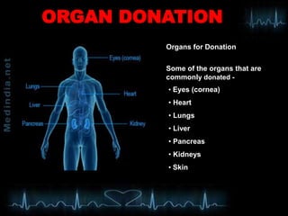 organ donation | PPTX