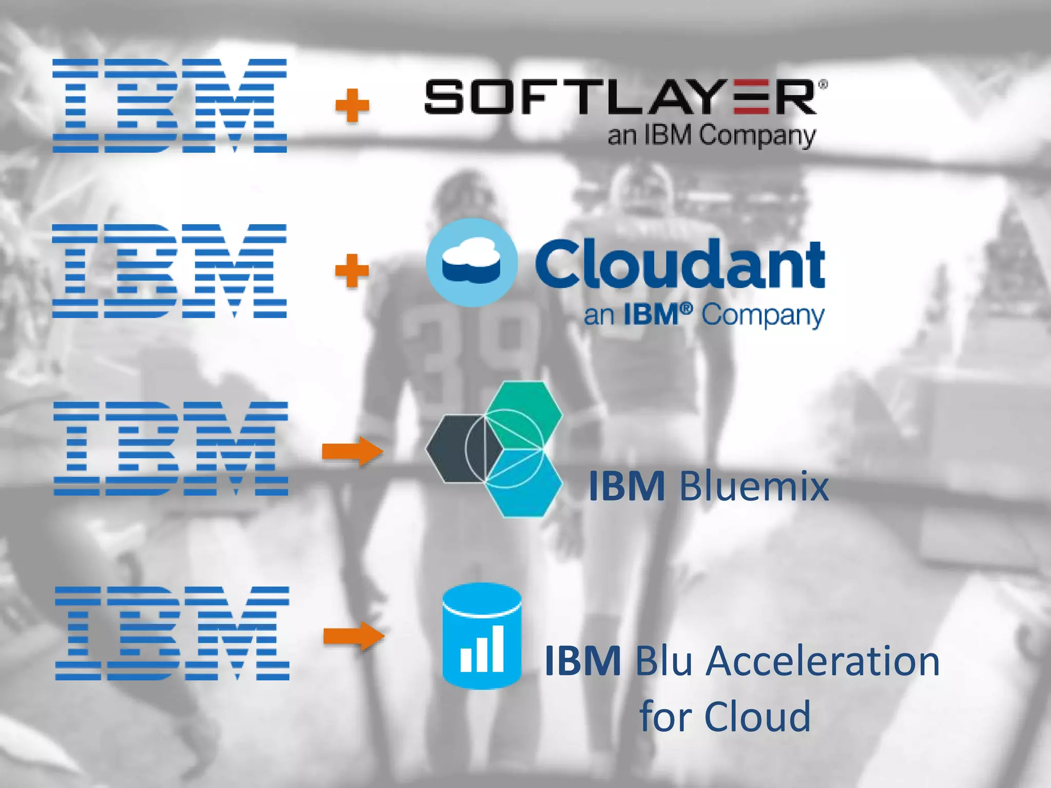 Developers Building Composable Enterprises | PPTX