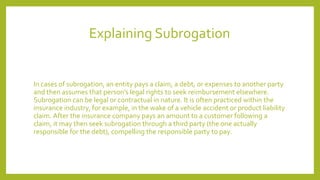 Explaining Subrogation | PPTX