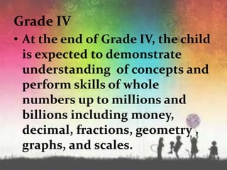 The Philippine basic curriculum | PPT