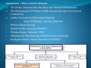 ADhoc- network overview,application,issues. | PPTX