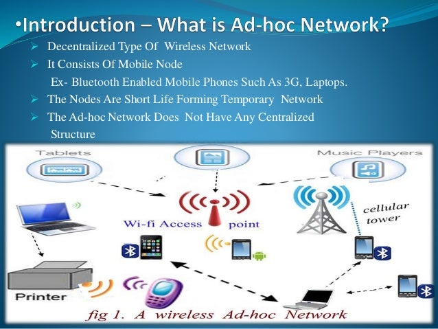 ADhoc- network overview,application,issues.
