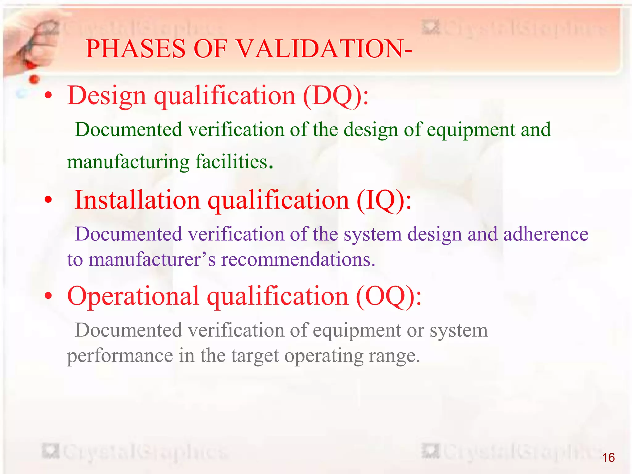 Validation Of Solid Dosage Forms. | PPTX