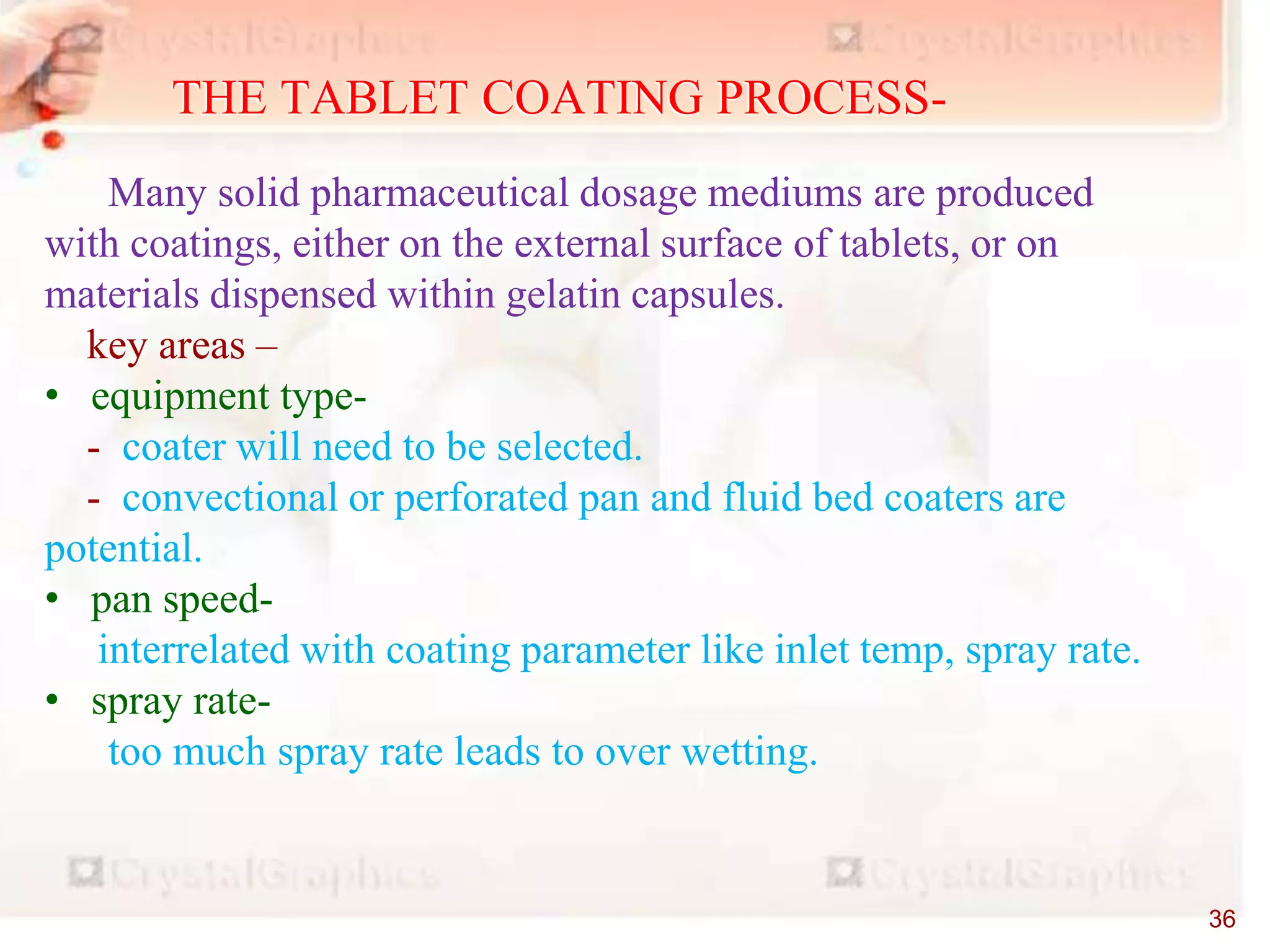Validation Of Solid Dosage Forms. | PPTX