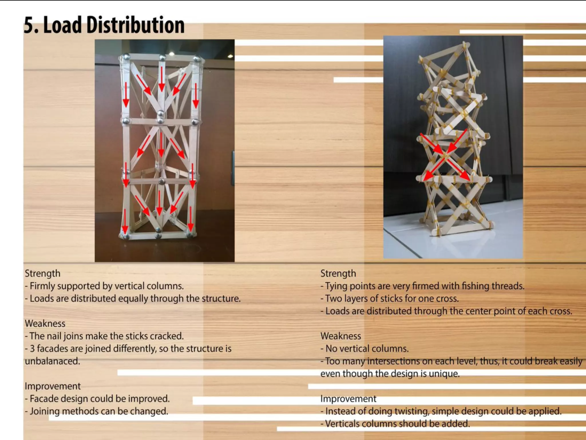 Exploring forces in skeleton structure | PPT