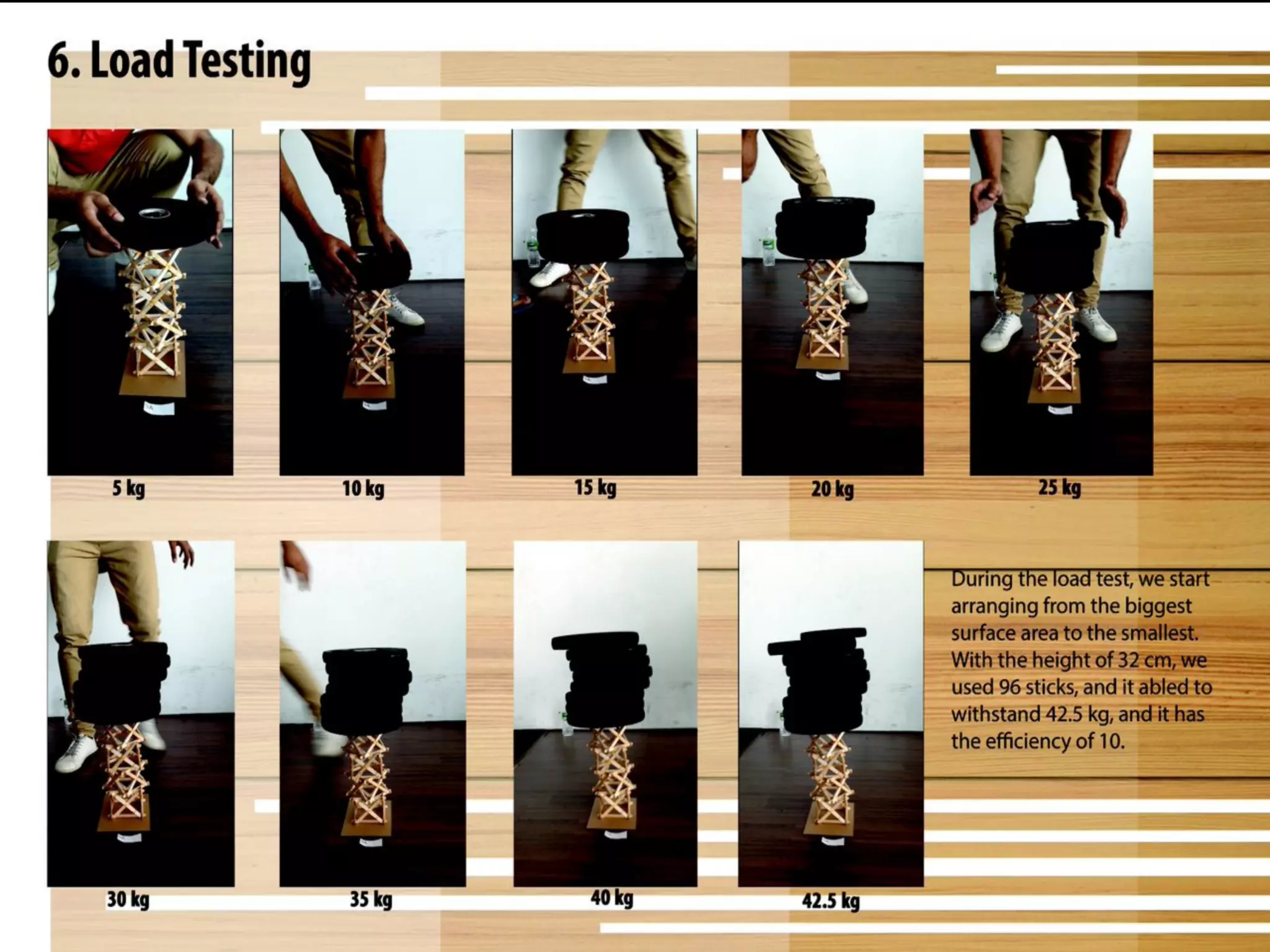 Exploring forces in skeleton structure | PPT