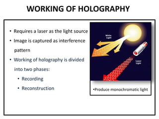 3D HOLOGRAPHIC PROJECTION | PPTX