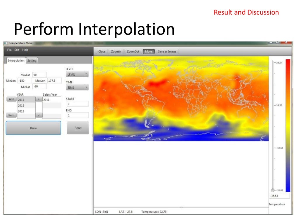 Weather and Climate Visualization software