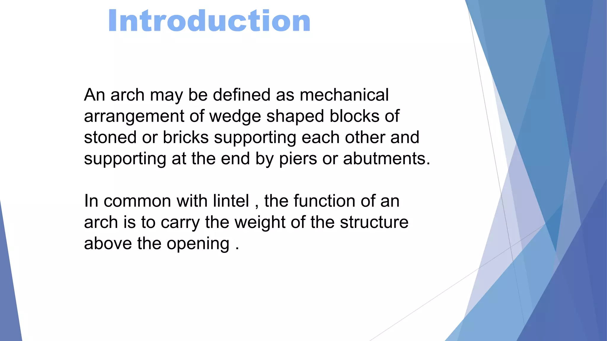 interior design student work | PPTX