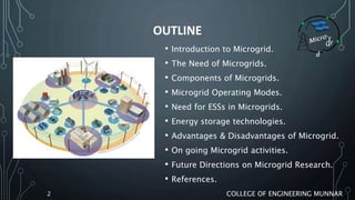 MicroGrid and Energy Storage System COMPLETE DETAILS NEW PPT | PPSX